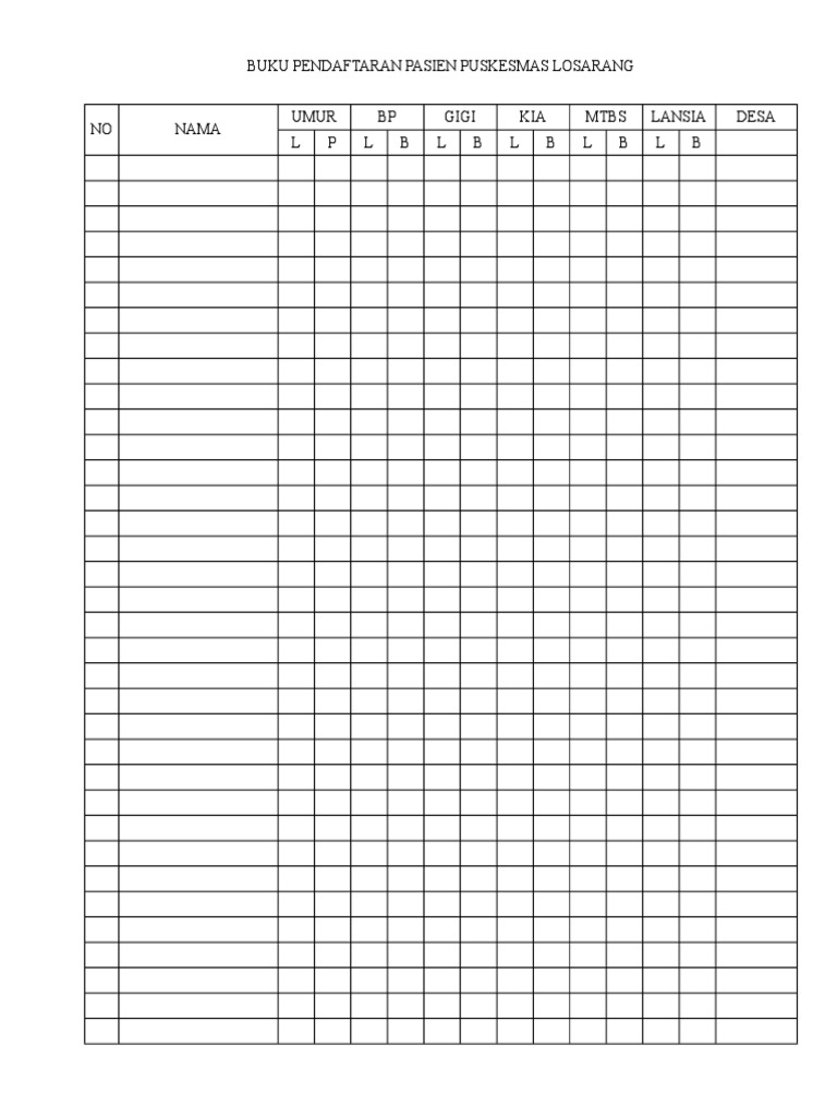Form Pendaftaran Pasien | PDF