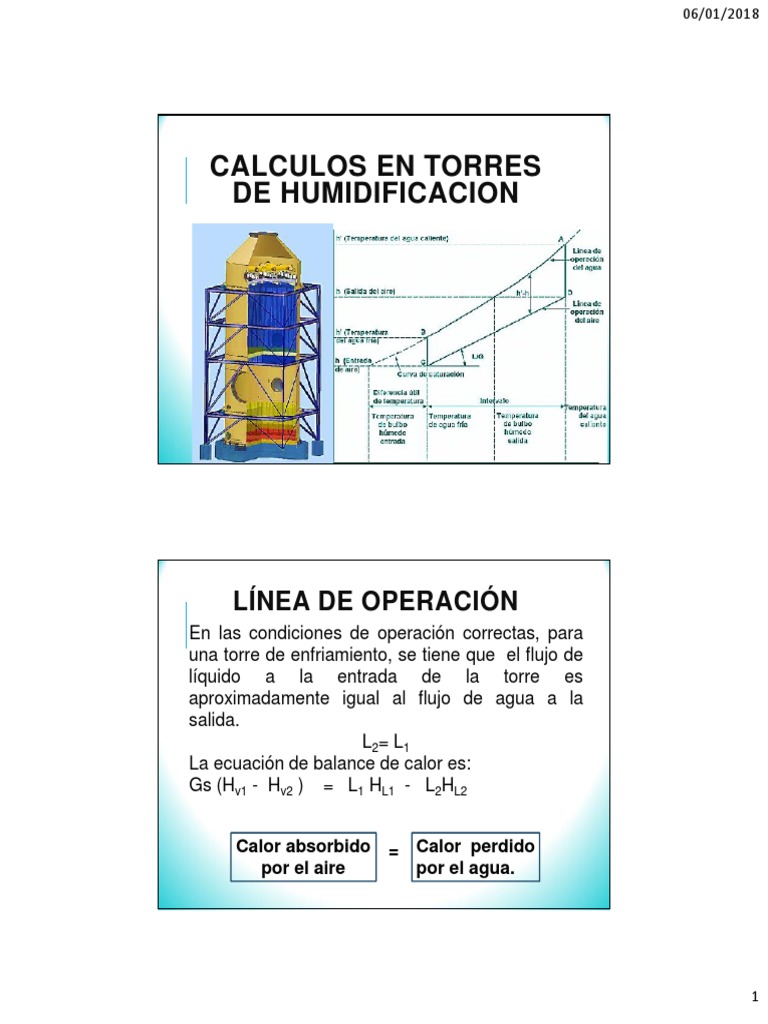 Humidificacion Parte 02-Para Alumnos (1) | Gases | Calor