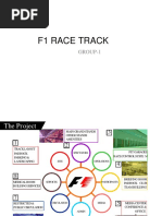 List of Fia Licensed Circuits: UPDATED ON: 2020-12-15 Circuit Name ...