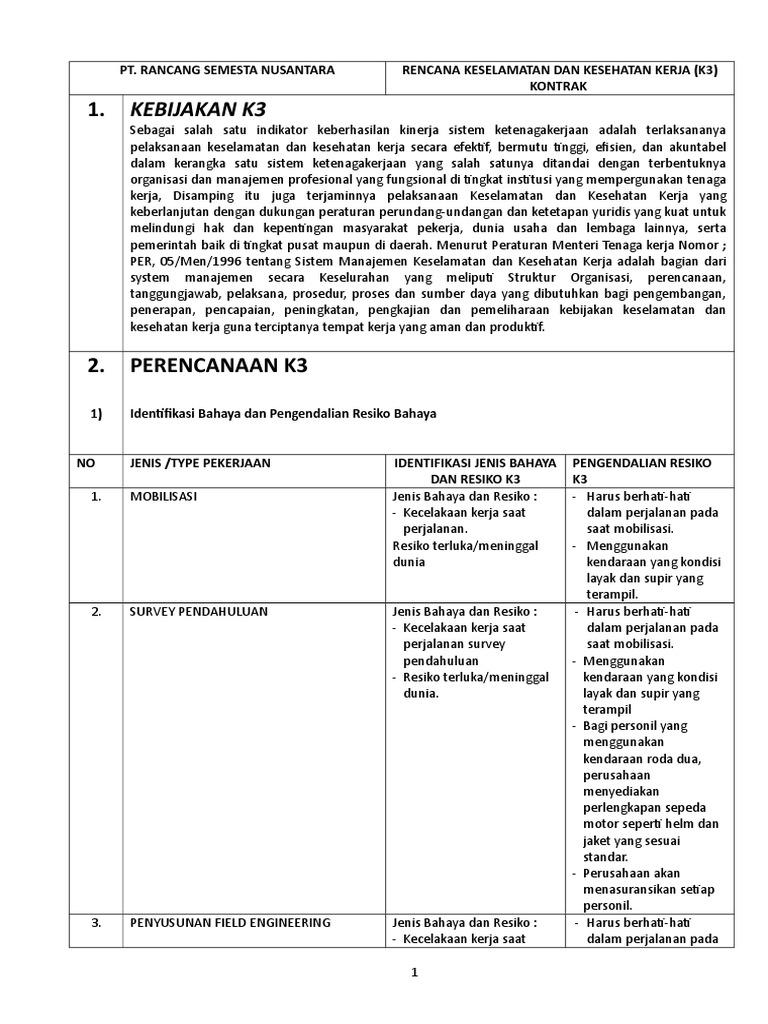 Pra RK3 - Pengawasan Di Cidurian | PDF
