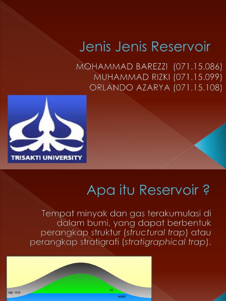 Jenis Jenis Reservoir ABR