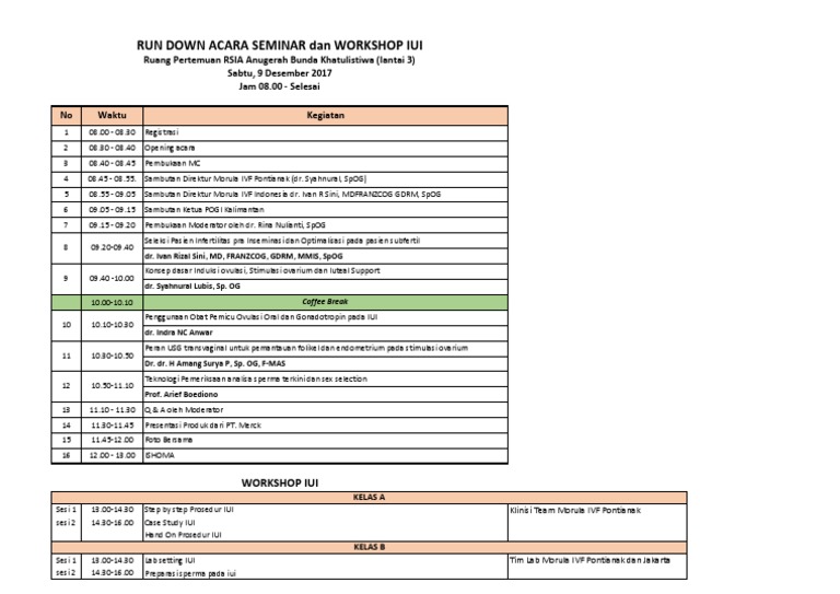 Rundown Seminar & Workshop | PDF