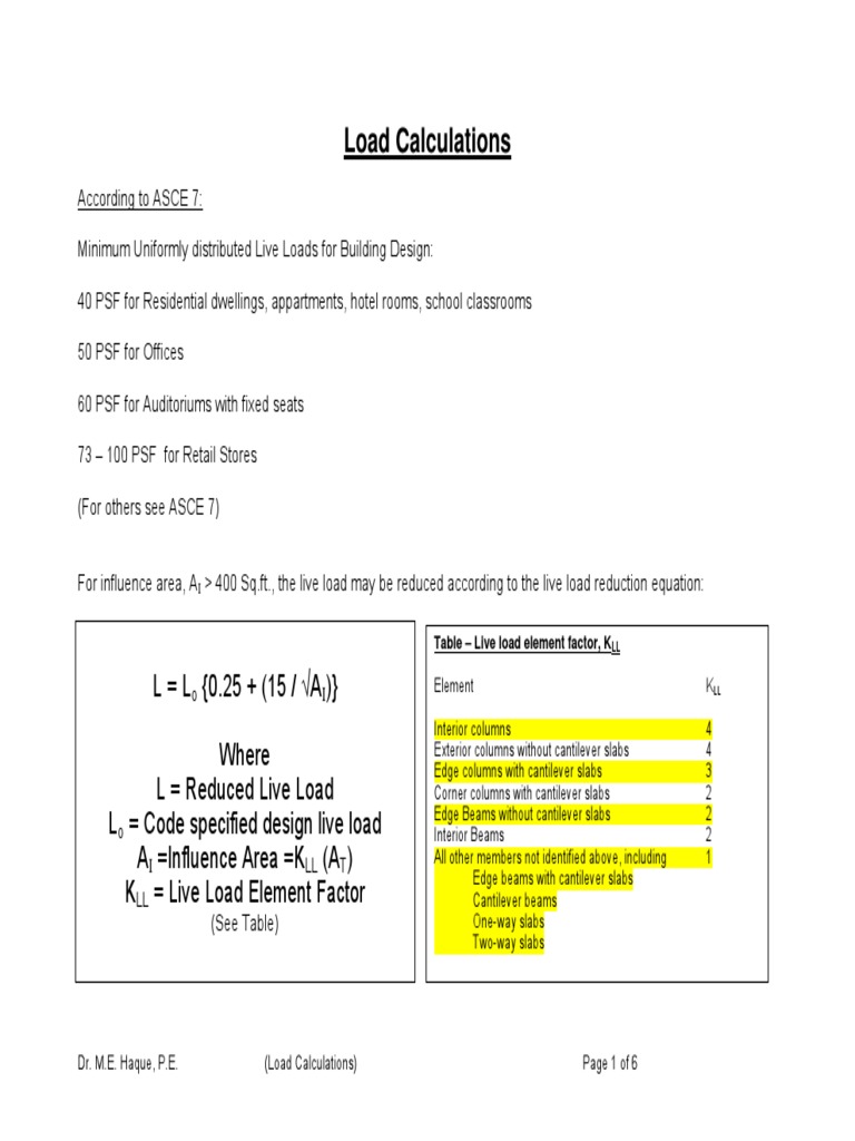 Load Calculations PDF | PDF