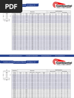 IPN Beam Dimensions and Specifications | PDF | Beam (Structure) | Civil ...