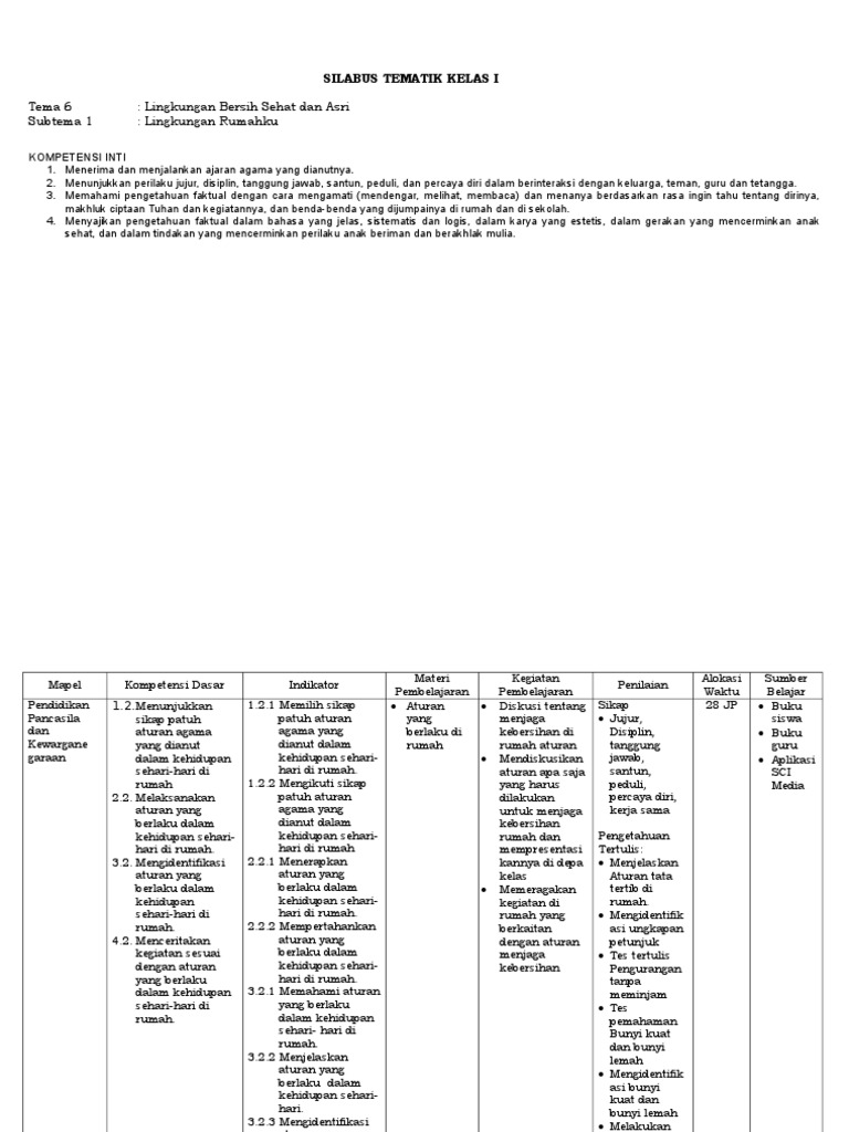 Silabus Tema 6 | PDF