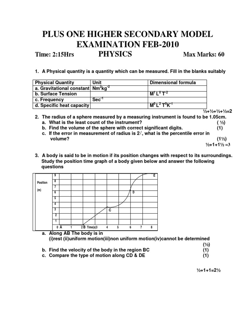 Fundamentals of Engineering Thermodynamics (Solutions Manual) (M. J ...