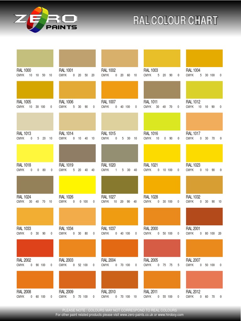 Zero RAL Colour Chart PDF | PDF | Green | Yellow