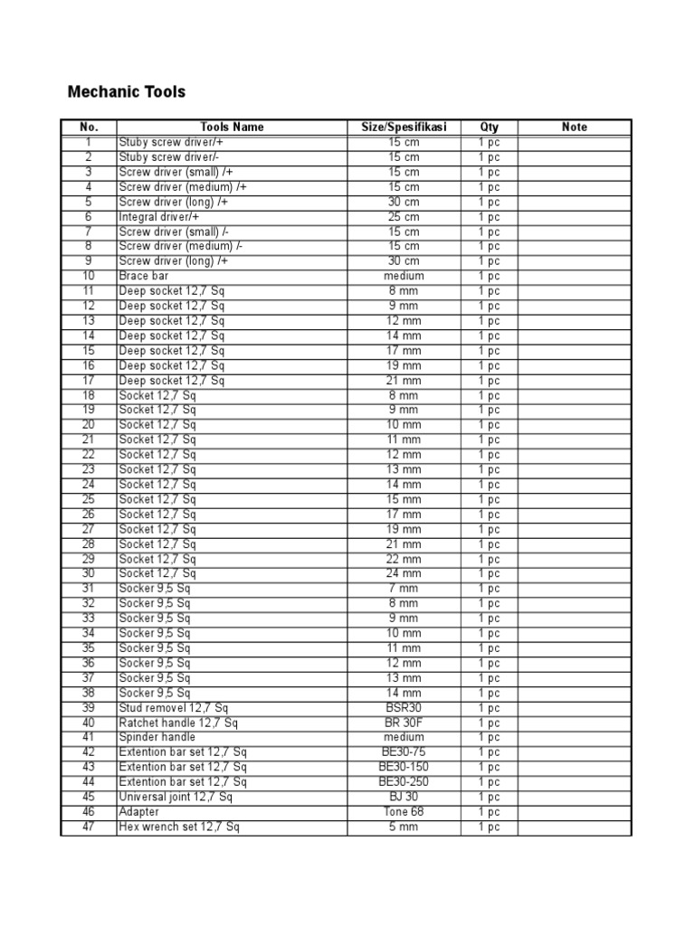 Mechanic Tools: No. Tools Name Size/Spesifikasi Qty Note | PDF