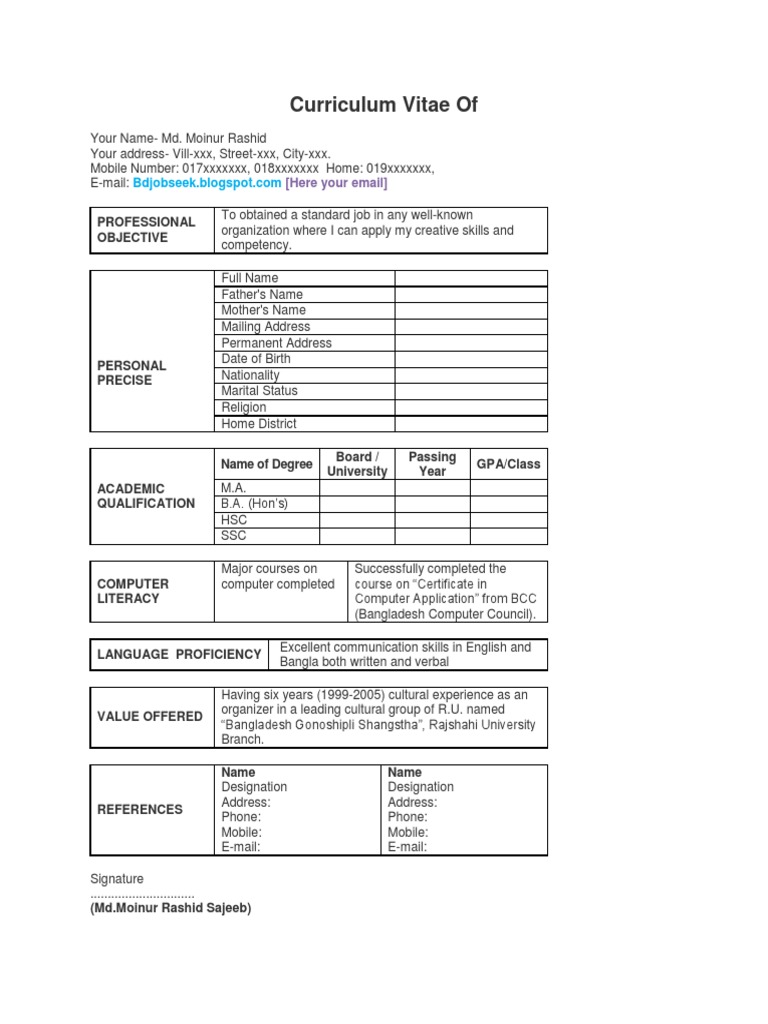 Curriculum Vitae Of: Professional Objective | PDF