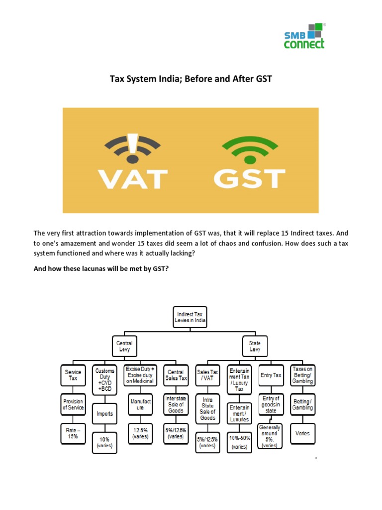 Tax System India Before and After GST | PDF | Excise | Taxation