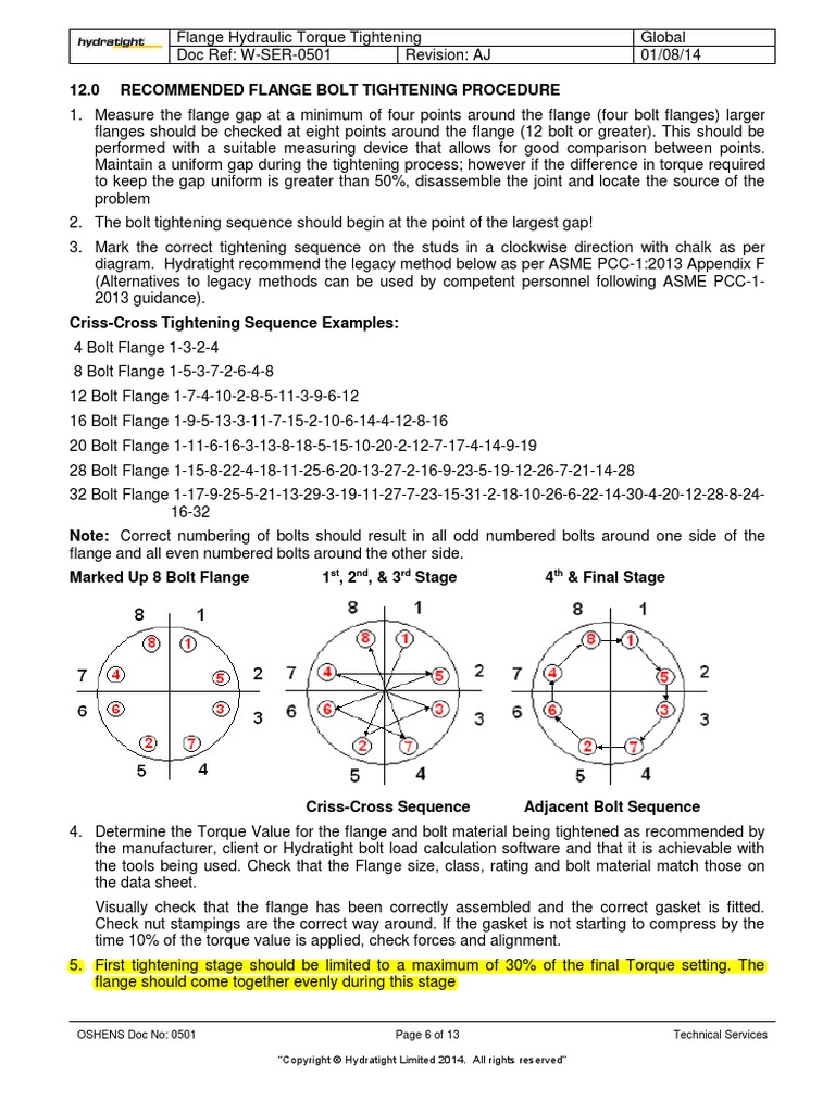 Pages From NSH-SAOMPP-QCP-PI-021 Hydratight Procedure For Flange ...