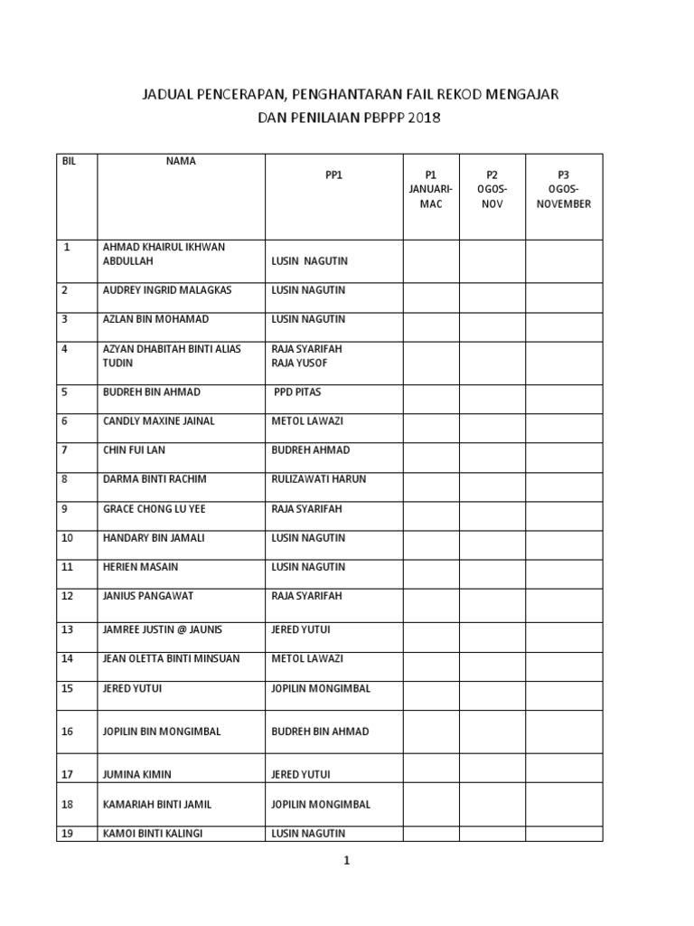 Jadual Pencerapan | PDF