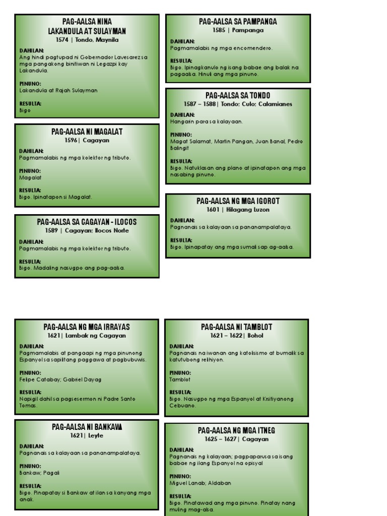 Pag-aalsa ng mga Pilipino laban sa mga Espanyol