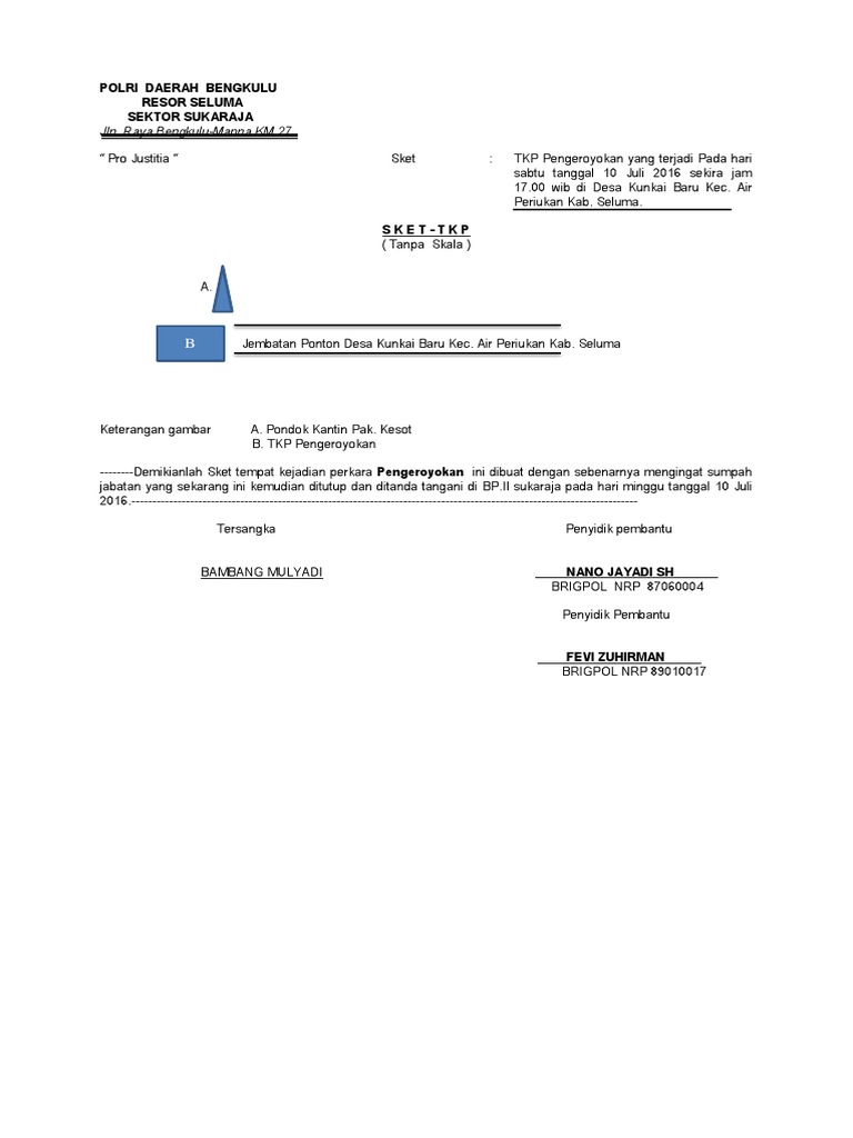 BA TKP Sket TKP | PDF