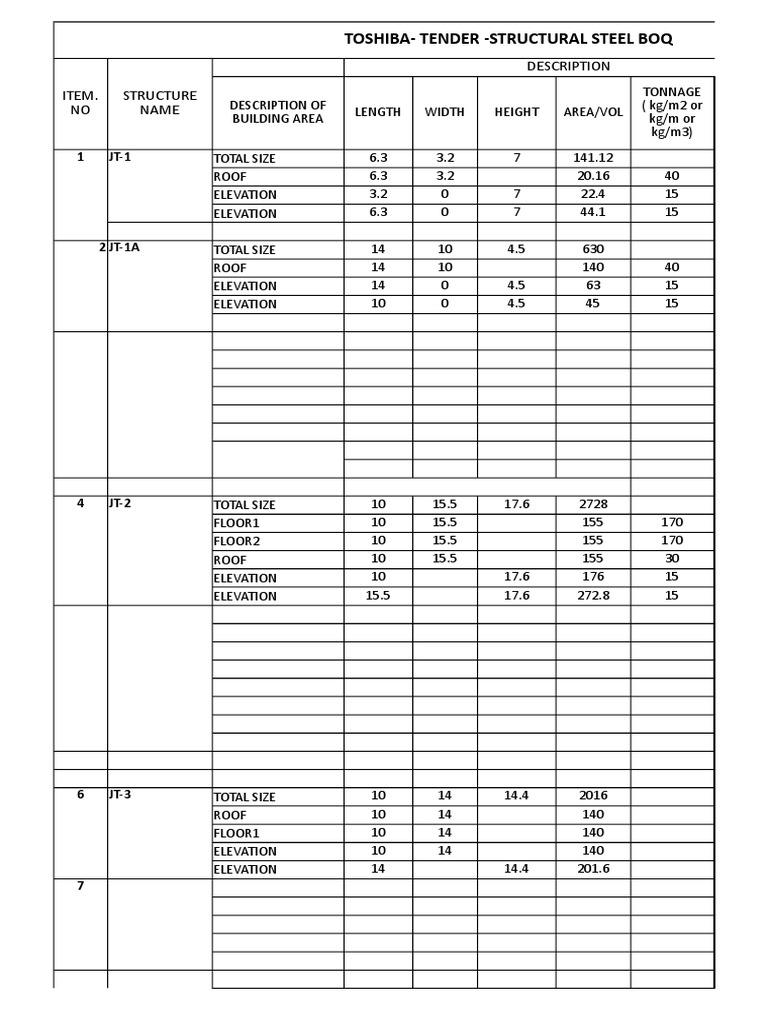 Toshiba-Tender - Structural Steel Boq: Description Item. NO Structure ...