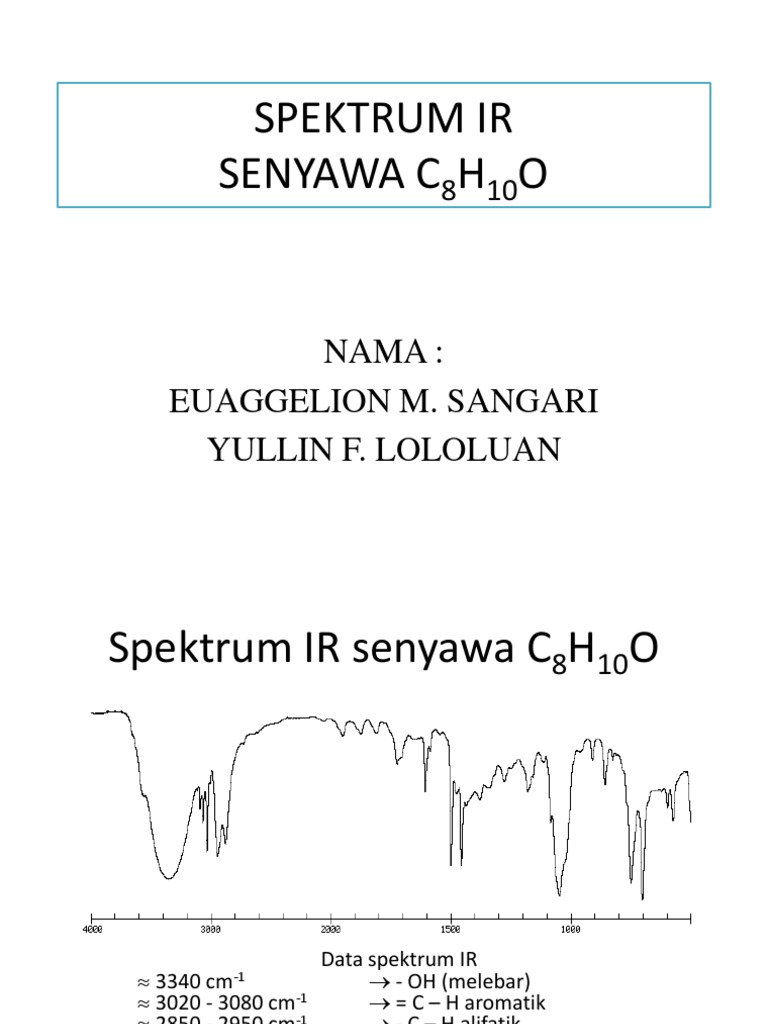 Spektrum Ir C8h10o | PDF