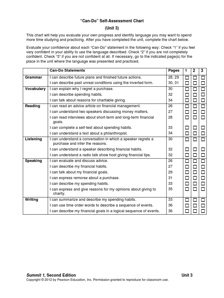 UNIT 03 Self Assessment | PDF | Linguistics | Human Communication