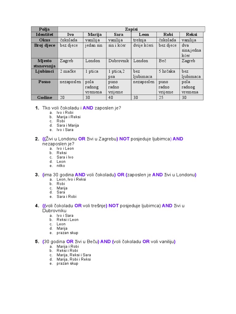 Boolovi Operatori | PDF