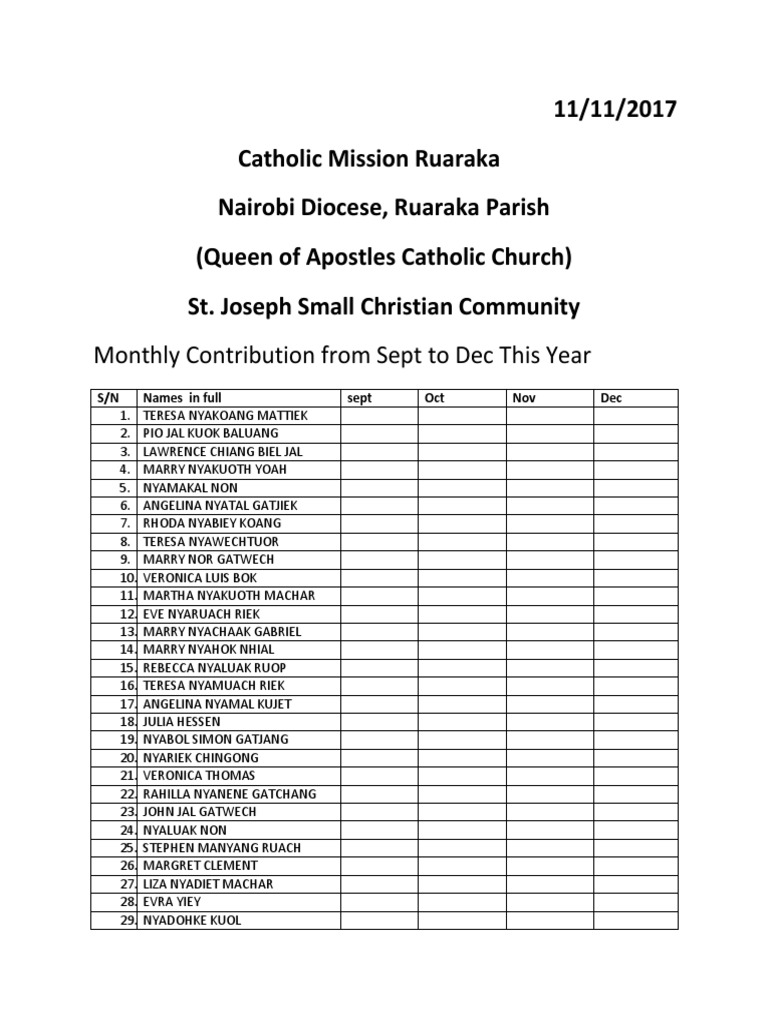 11/11/2017 Catholic Mission Ruaraka Nairobi Diocese, Ruaraka Parish ...
