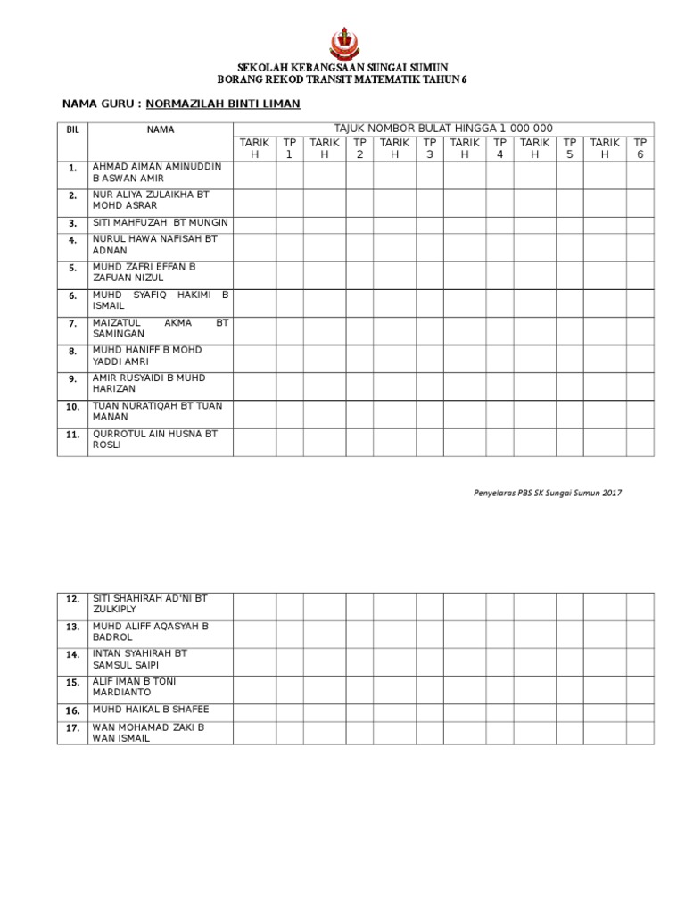 Borang Rekod Transit Matematik Tahun 6 | PDF