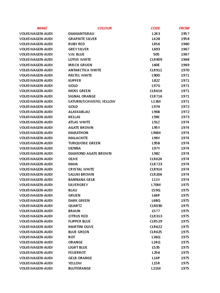 VW Audi Paint Color Codes | PDF | Blue | Green