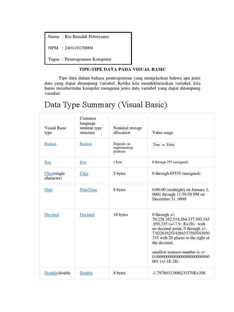 Tipe-Tipe Data Pada Visual Basic | PDF | Jenis Data | Tipe Data Boolean
