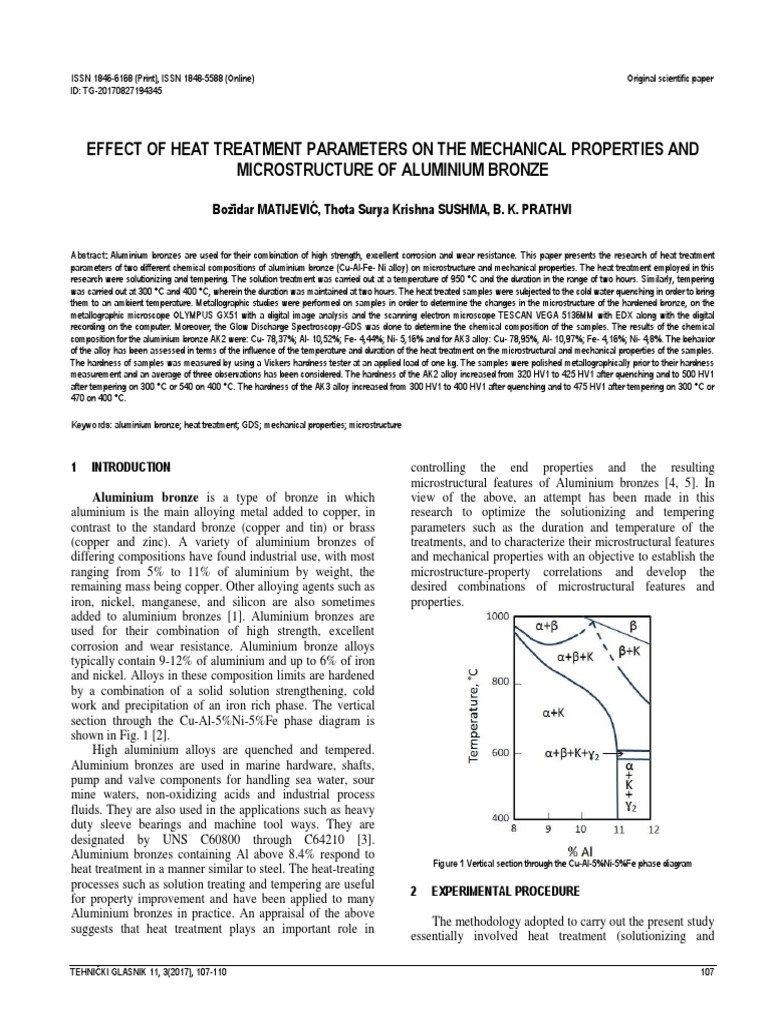 Effect of Heat Treatment Parameters On The Mechanical Properties and Microstructure of Aluminium ...