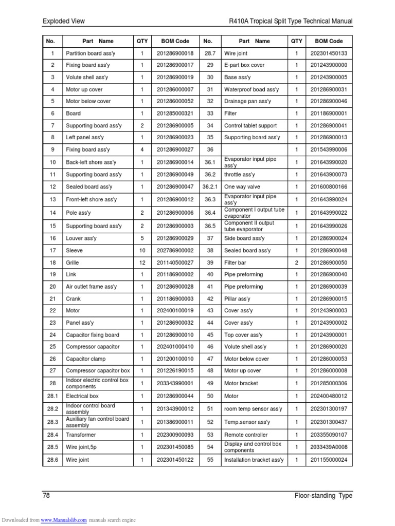 Temp | PDF | Electrical Engineering | Manufactured Goods