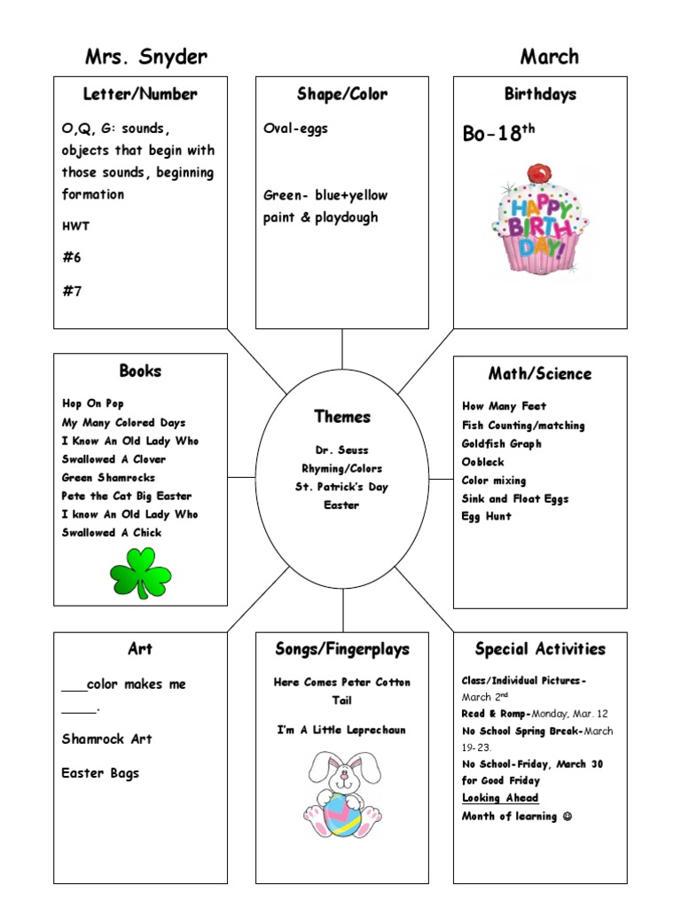 Monthly Curriculum March | PDF