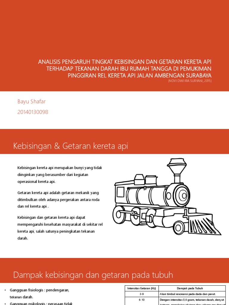 Analisis Pengaruh Tingkat Kebisingan Dan Getaran Kereta API | PDF