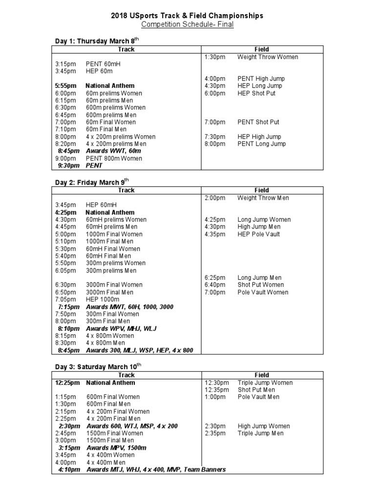 2018 USports Track & Field Schedule | PDF | Track And Field | Recreation