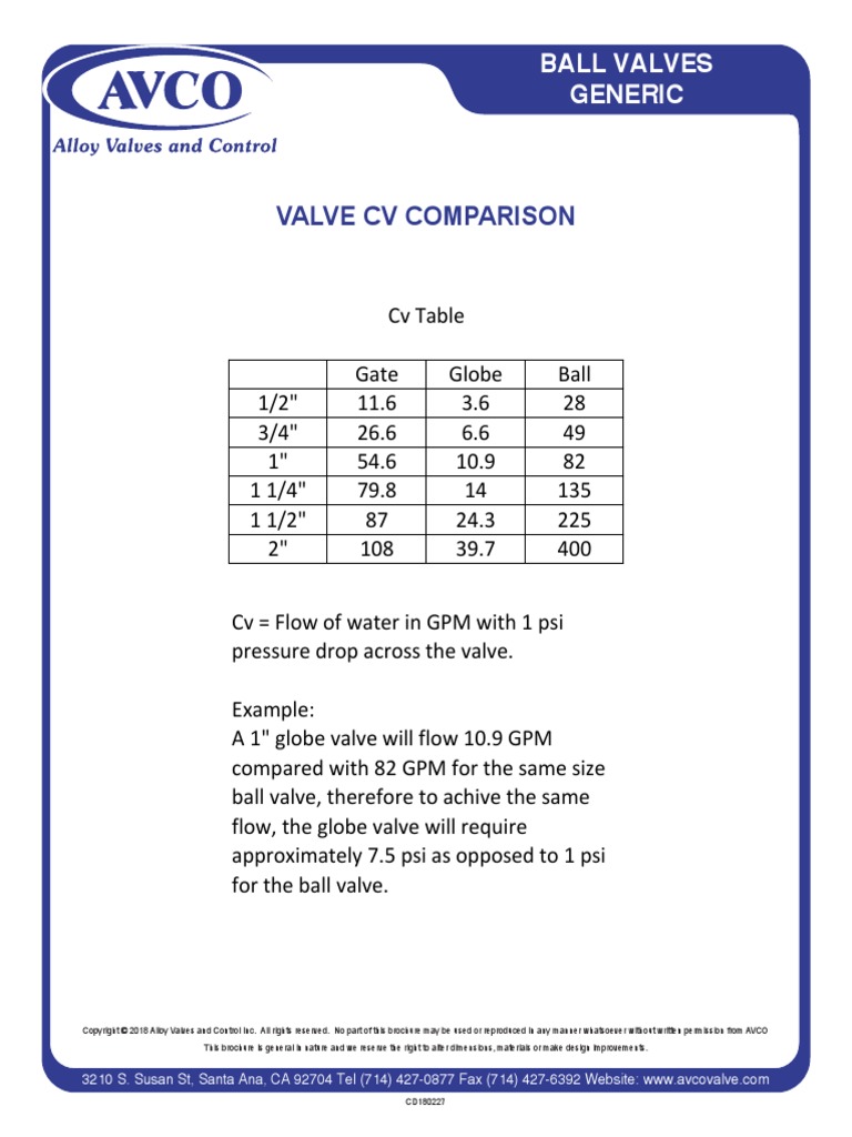 Valve CV Comparison - CD180227 | PDF | Valve | Fluid Dynamics