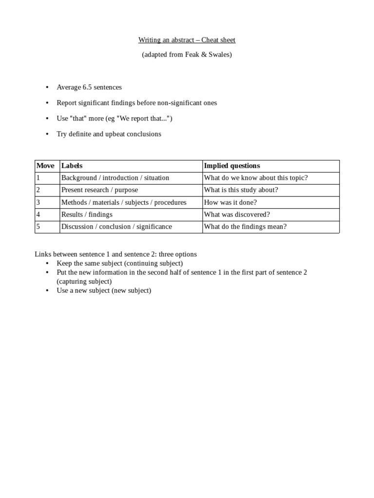 Abstract Cheetsheet | PDF