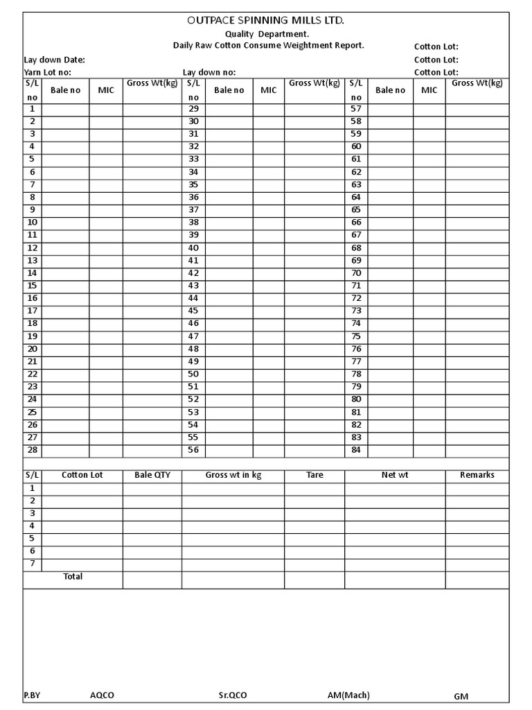 Bale Weighment Report Sheet | PDF | Cotton | Cellulose