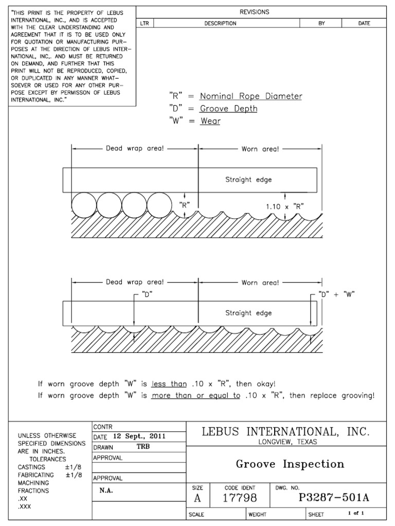 P3287 501A Groove Inspection | PDF