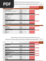 Formato Script Cine | PDF