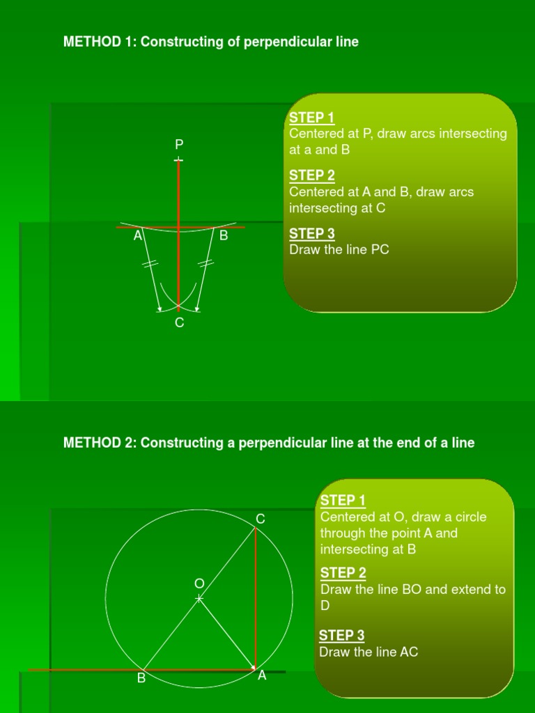 Method 1: Constructing of Perpendicular Line: P Centered at P, Draw ...