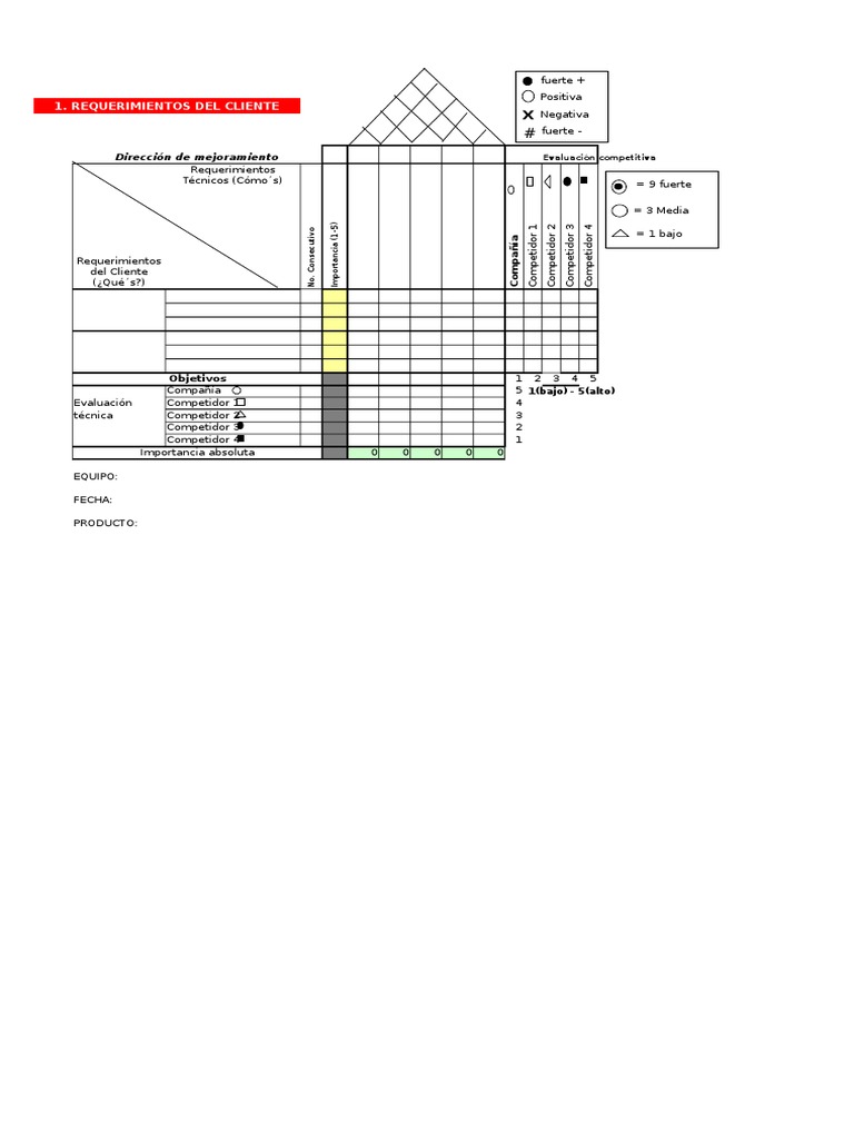 Formato QFD | PDF | Business | Ciencia de sistemas