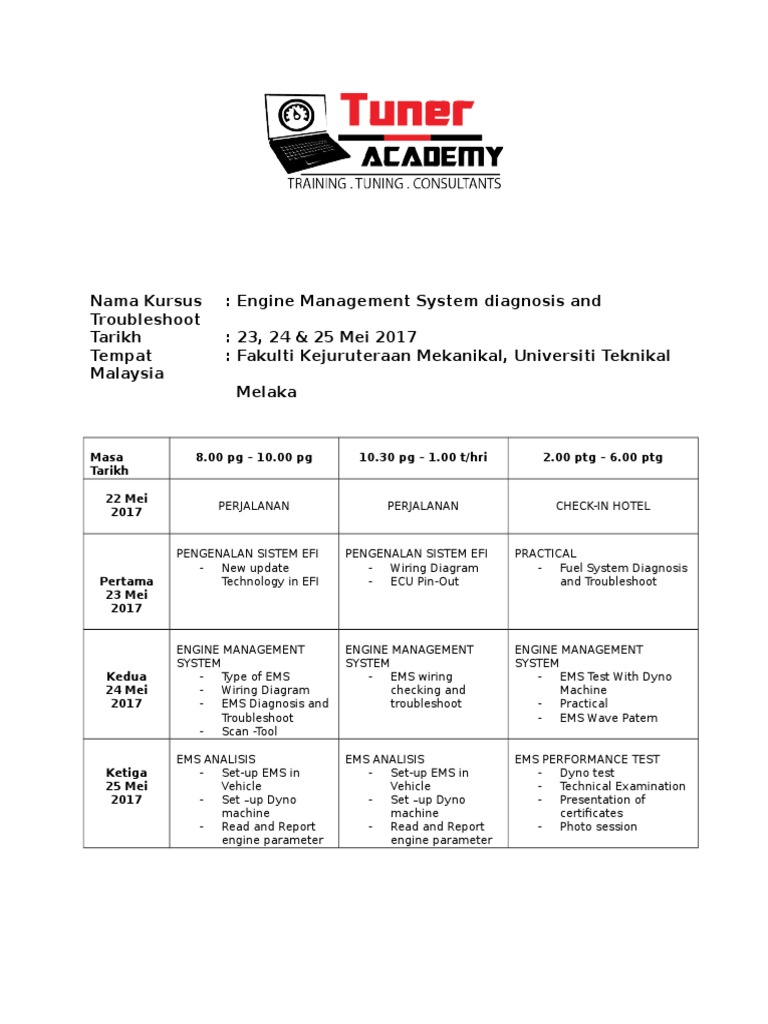 Tentatif Kursus | PDF