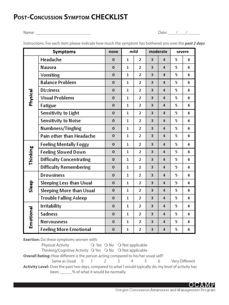 C Post Concussion Checklist | PDF | Concussion | Headache C Post Concussion Checklist | PDF | Concussion | Headache