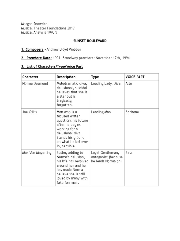 Sunset Boulevard Musical Analysis 1990 PDF | PDF | Leisure ...