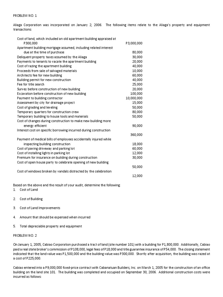 NOTES - AUDIT OF PPE.docx | Depreciation | Business Economics