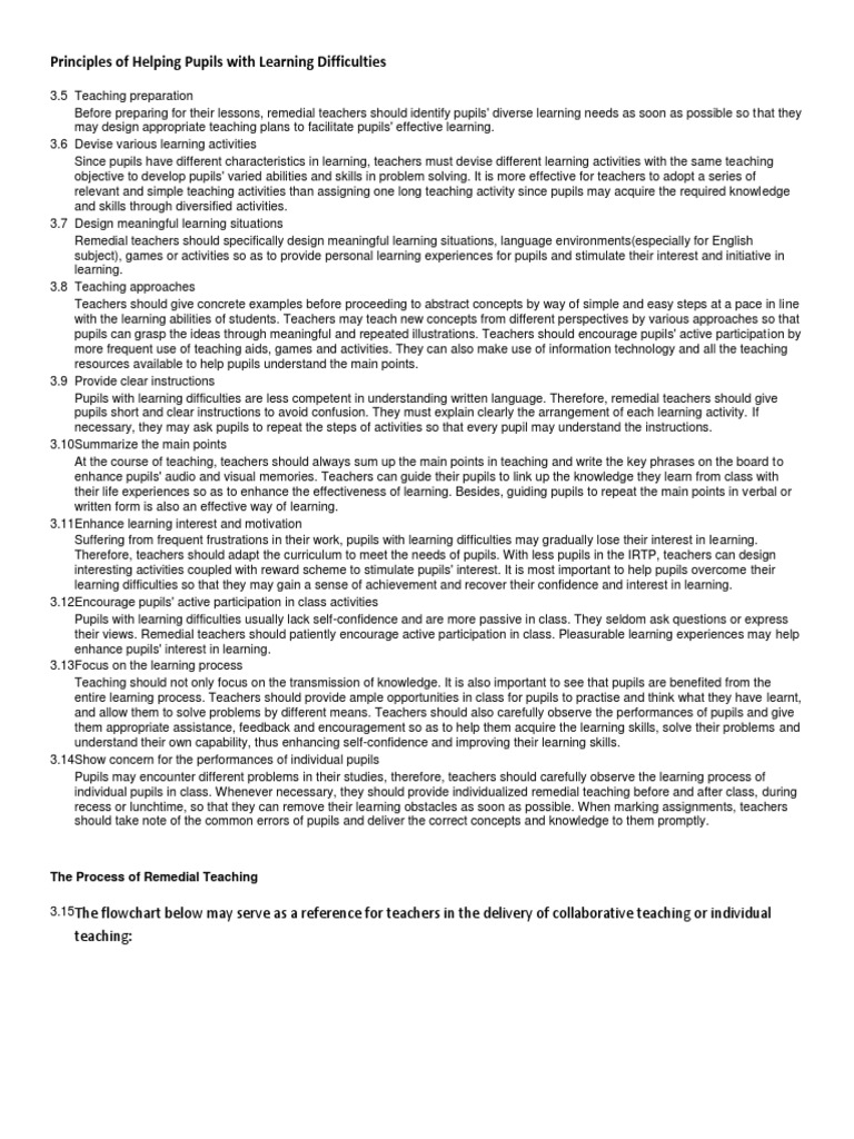 Principles of Helping Pupils With Learning Difficulties - For Merge ...
