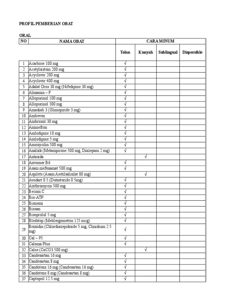 Oral Medication Guide | PDF