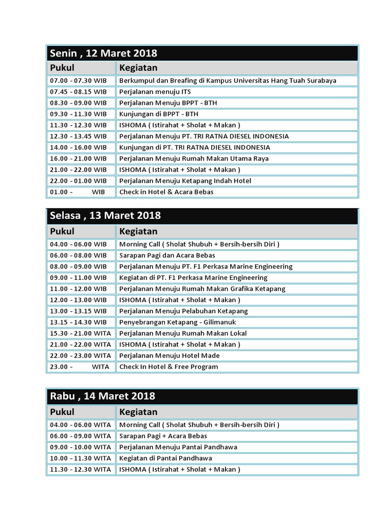 Rundown Acara Ke Bali KKL Fix | PDF