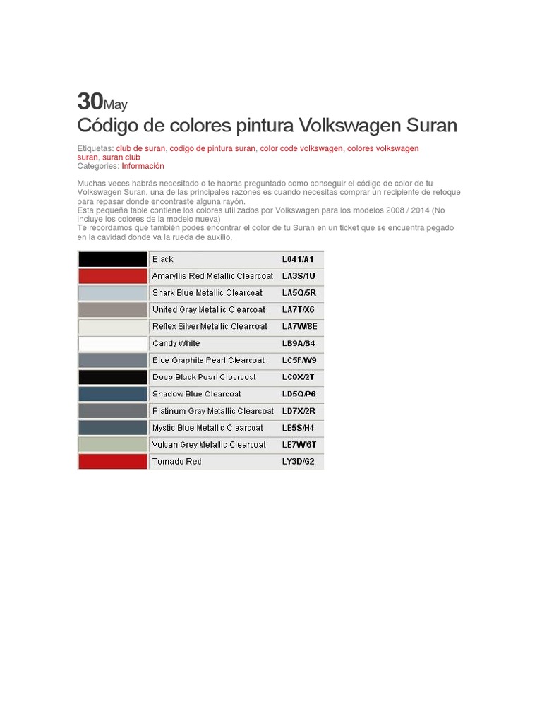 Códigos de Color Volkswagen Suran | PDF | Tecnología