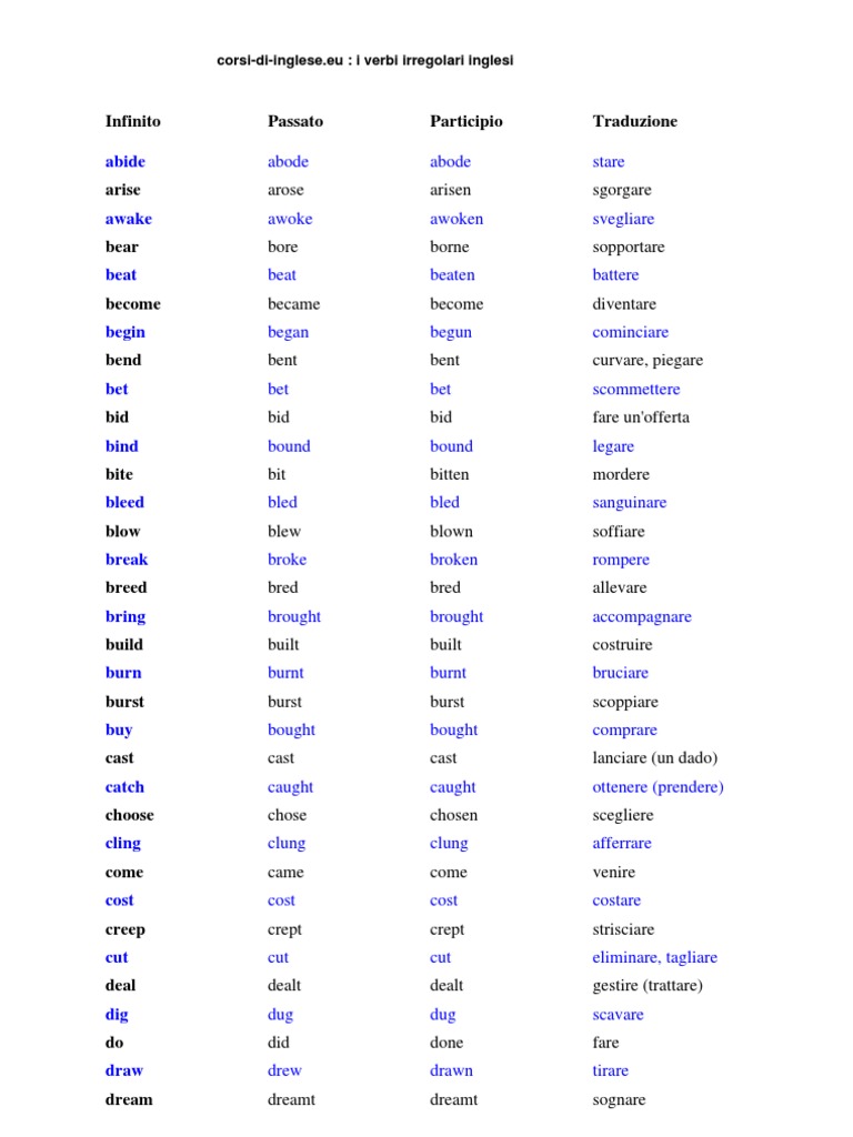 Tabella Completa Dei Verbi Irregolare Inglese Docsity