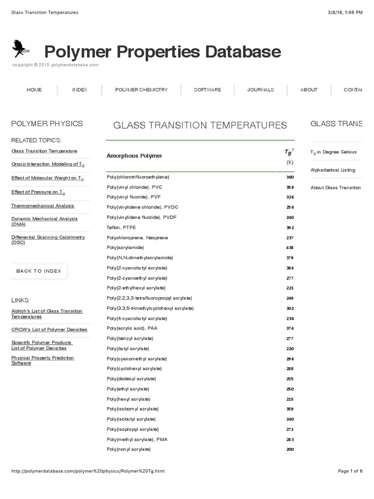 Glass Transition Temperatures | PDF