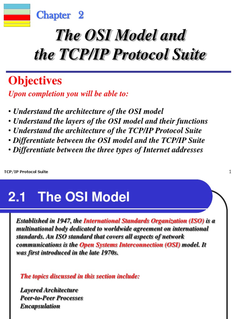 The OSI Model and The TCP/IP Protocol Suite: Objectives | Download Free PDF | Internet Protocol ...