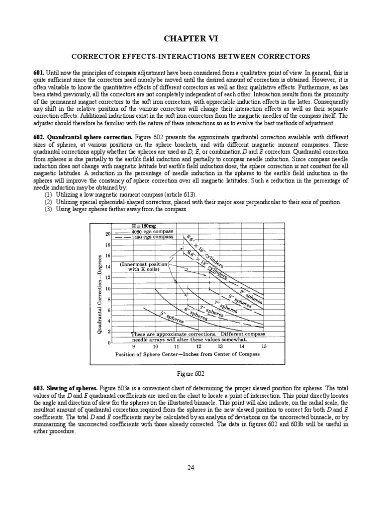 Magnetic - Compass - Corrector Effects-Interactions Between Correctors ...